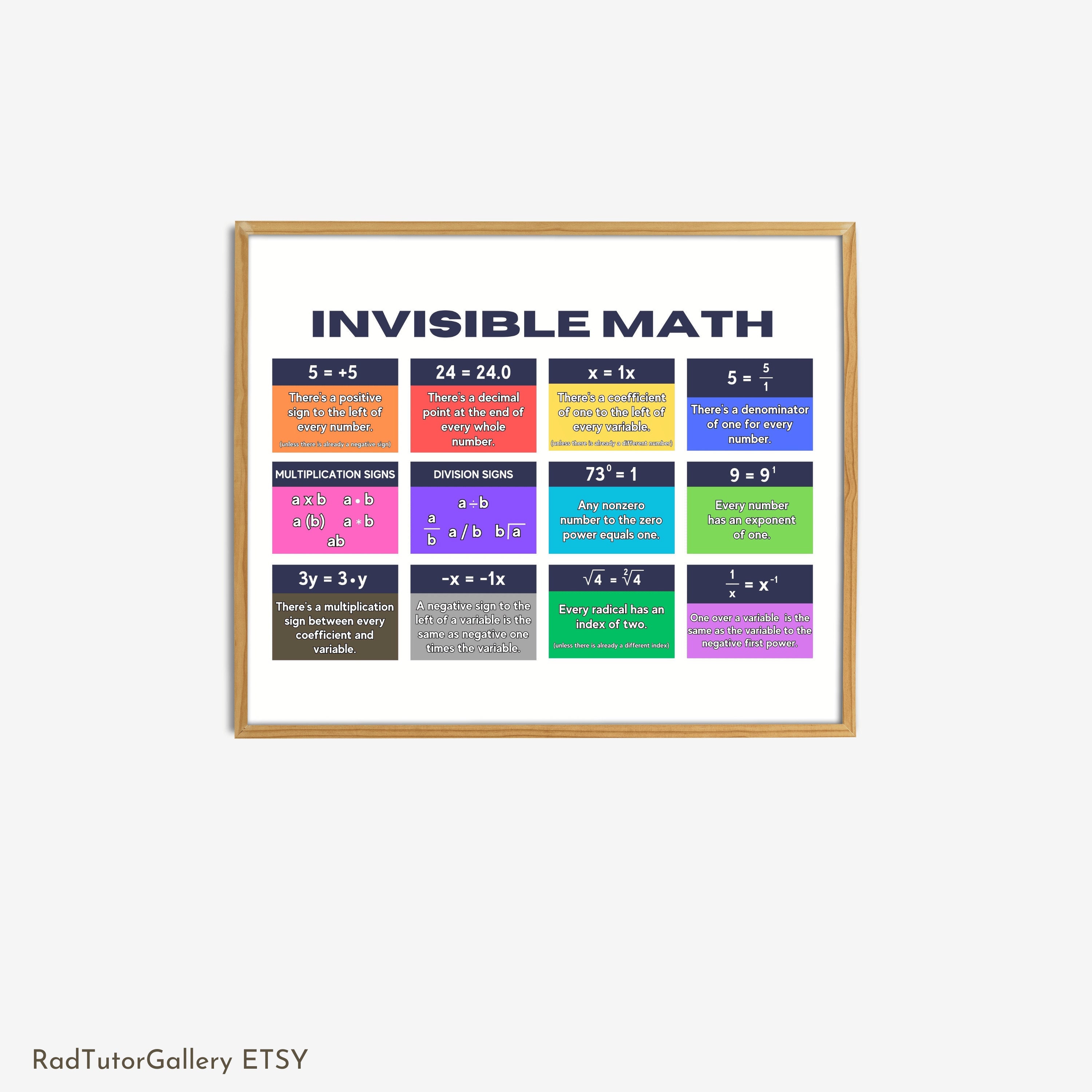 Invisible Math Poster, Math Classroom Decor, Elementary Middle School ...