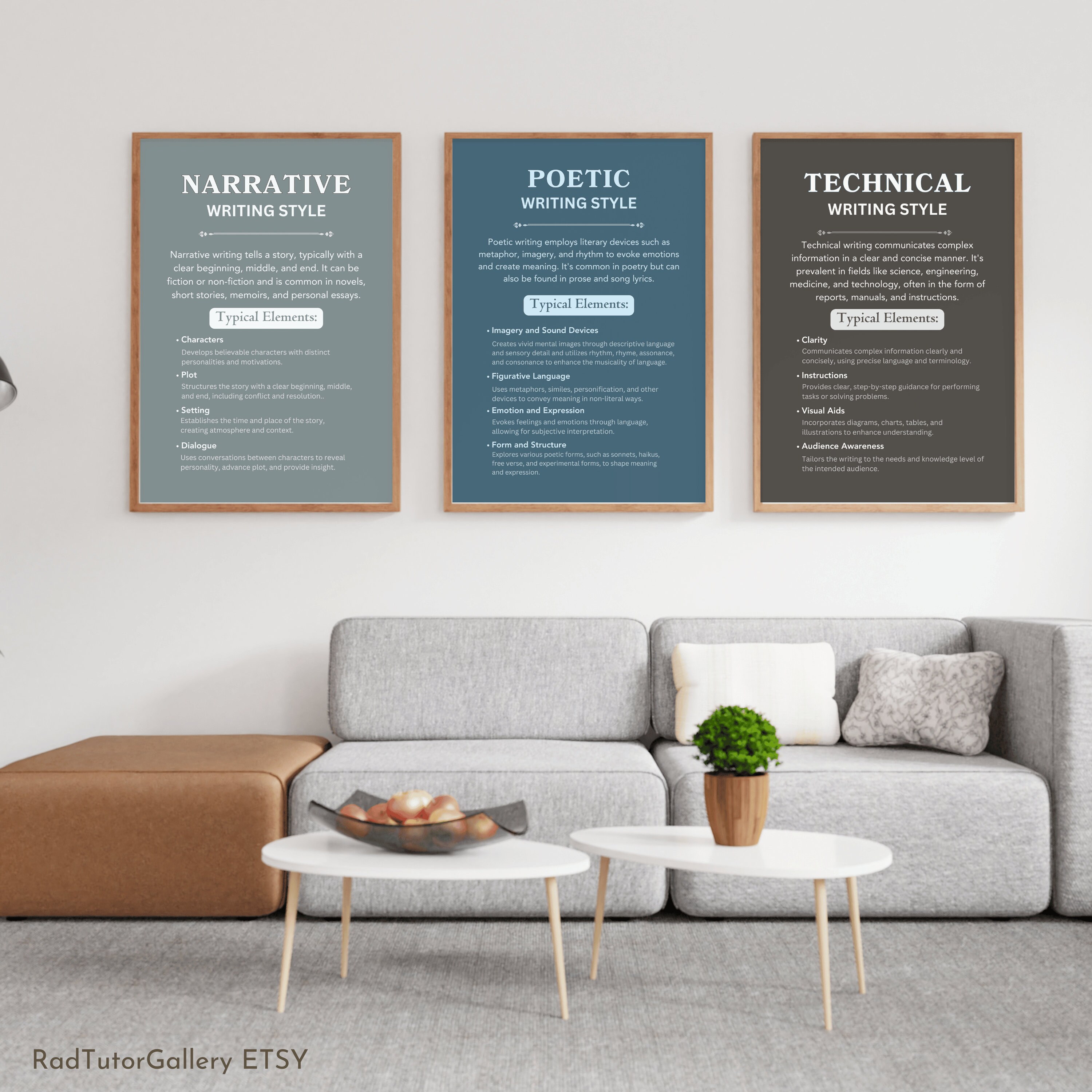Text Types Posters, Writing Styles Posters, Educational Poster ...