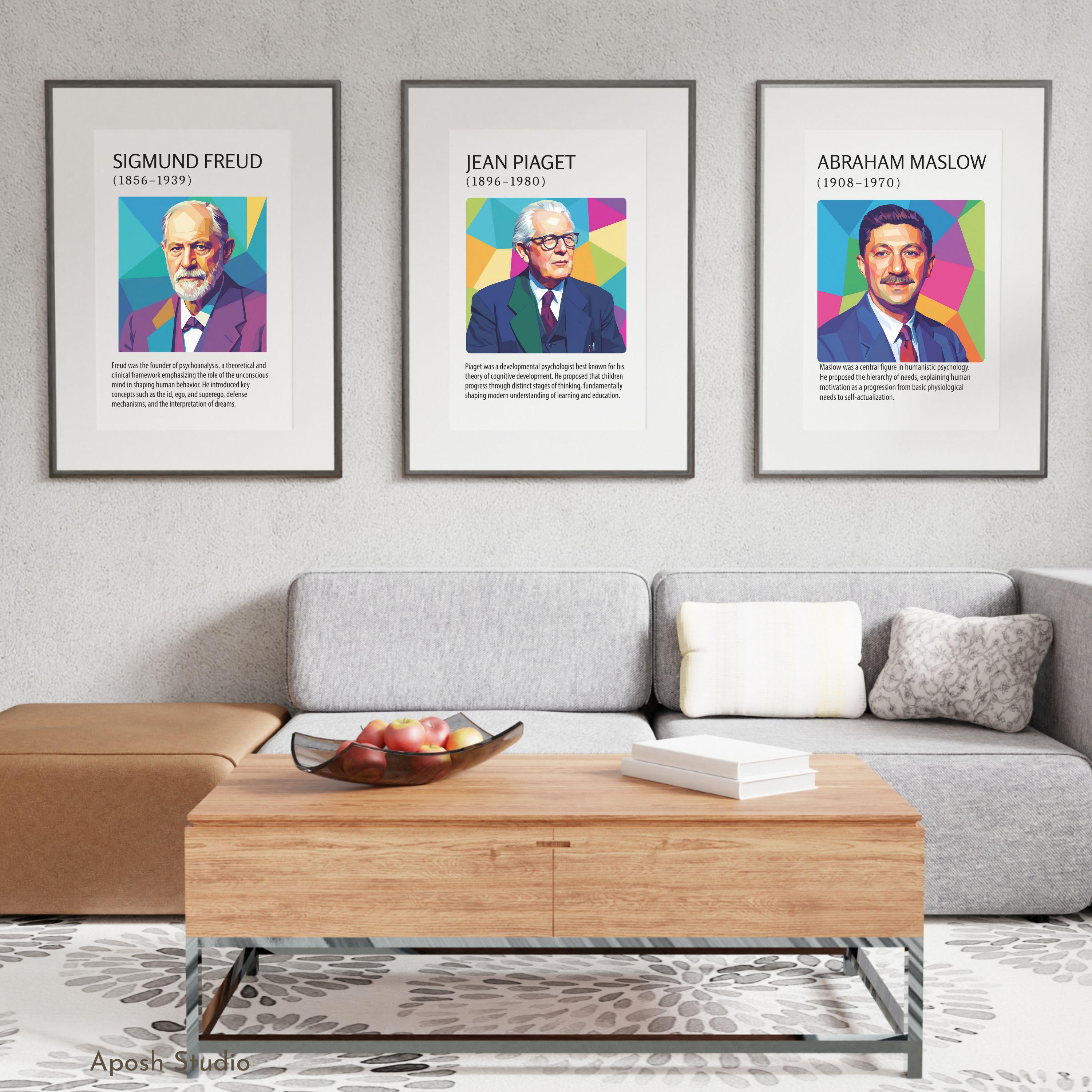 Famous Psychologists Posters, Psychology Classroom Decor, School ...