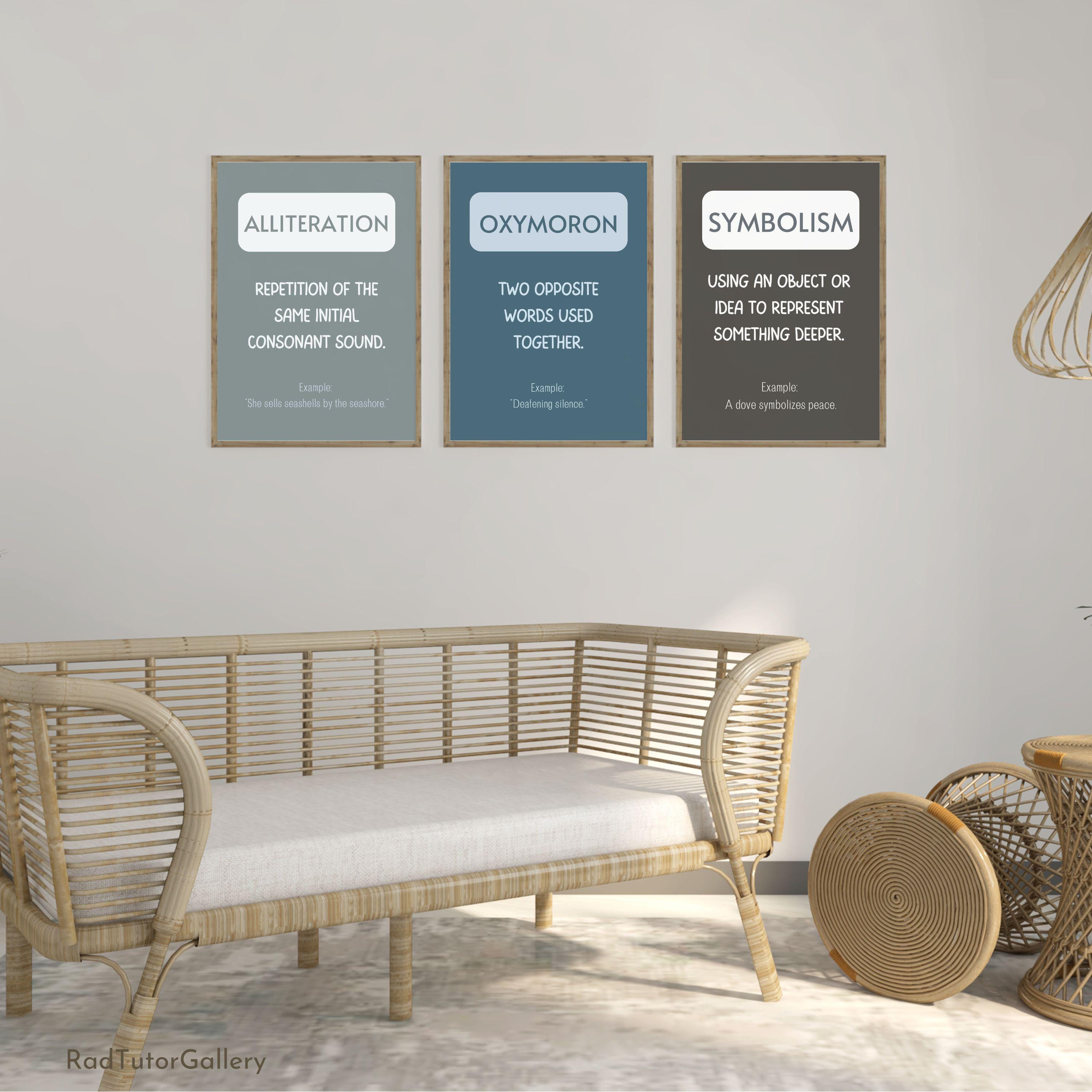 Figurative Language Set Posters, Figure of Speech Educational Poster ...