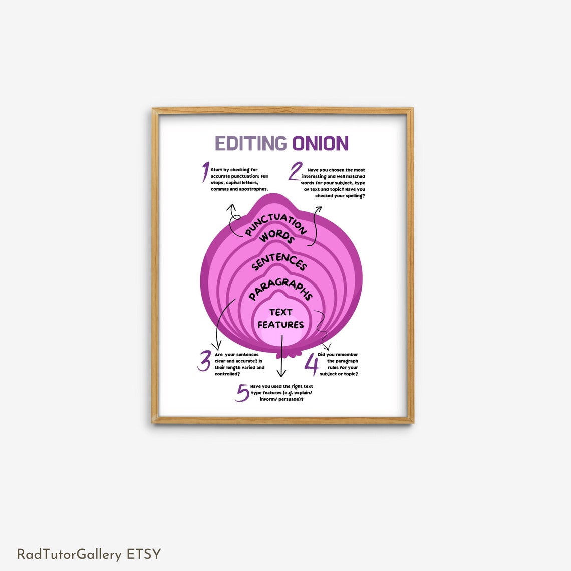 Editing Onion Classroom Poster, Proofreading Poster, High School ...