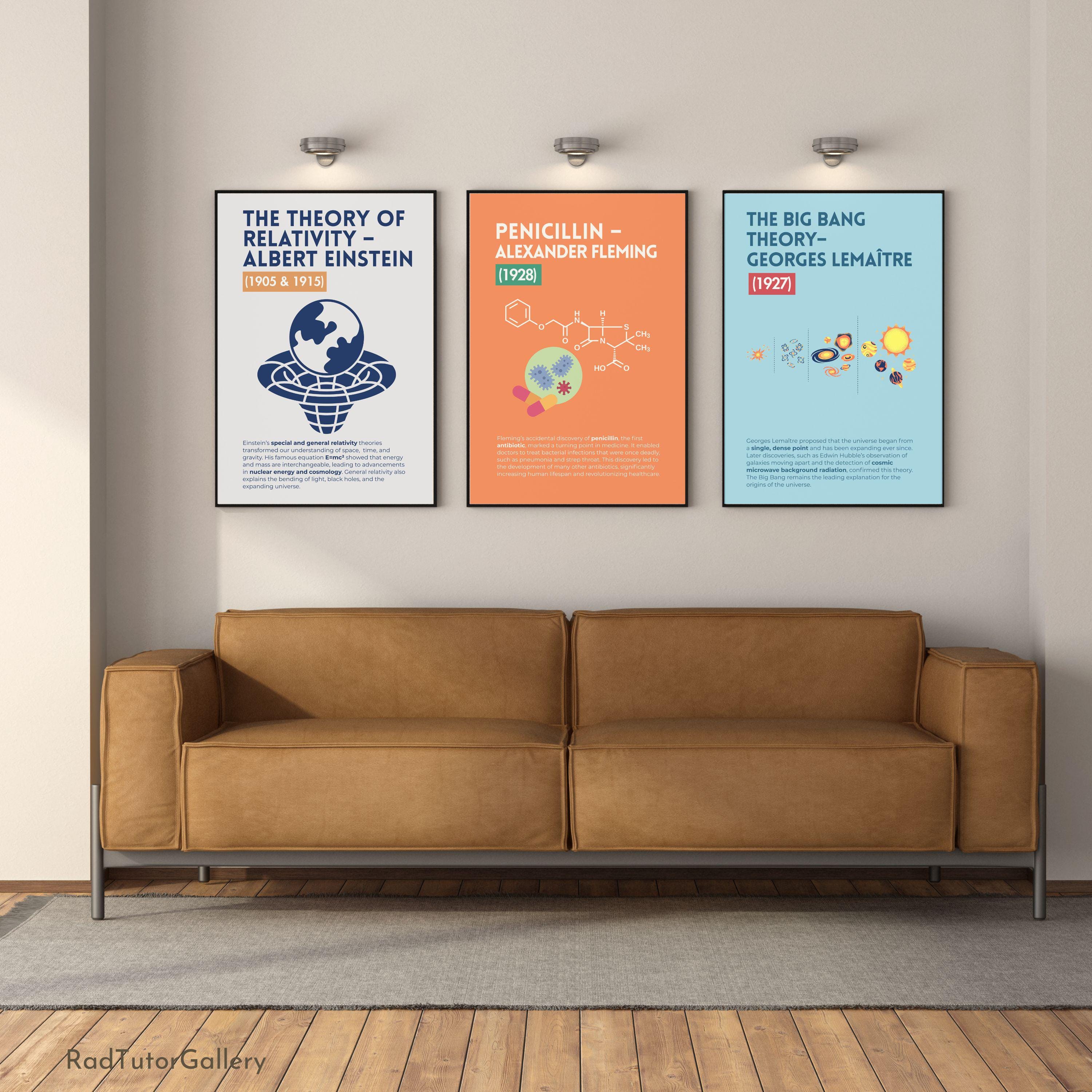 Famous Scientific Discoveries Posters Set, Popular Scientists ...