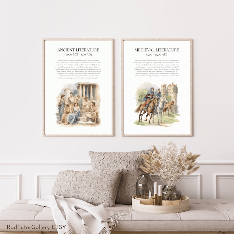 Literary Periods Posters, Literature Timelines, Watercolor Literary ...