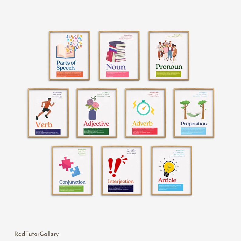 Parts of Speech Wall Art Set, English Grammar Parts of Speech Posters ...