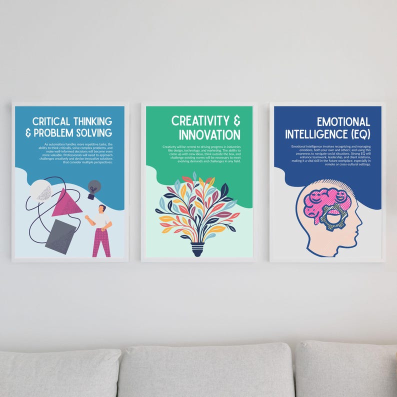 Skills of the Future Posters, Future Jobs Wall Art Print, Trendy ...
