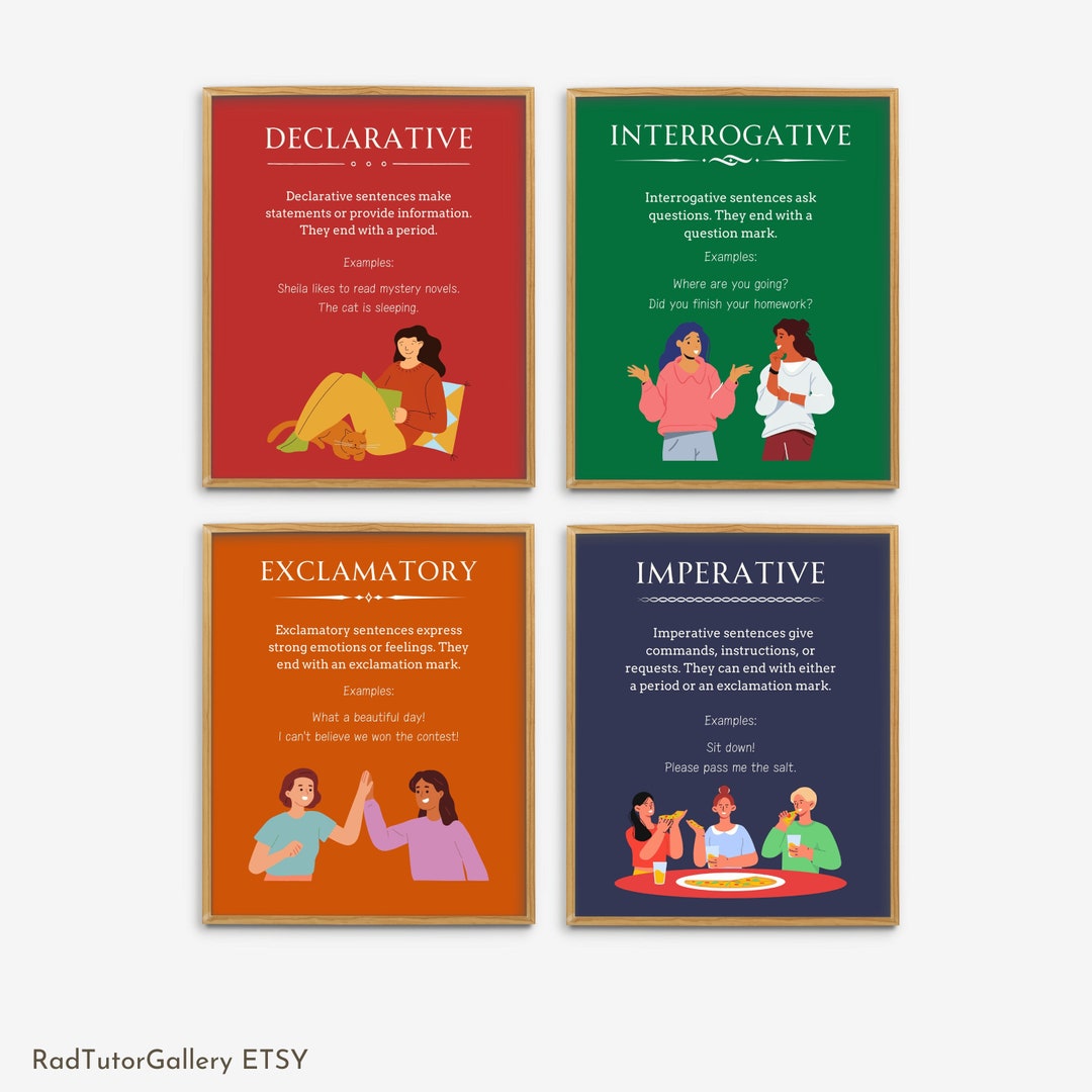 Types of Sentences Posters, Modern English Classroom Decor, High School ...