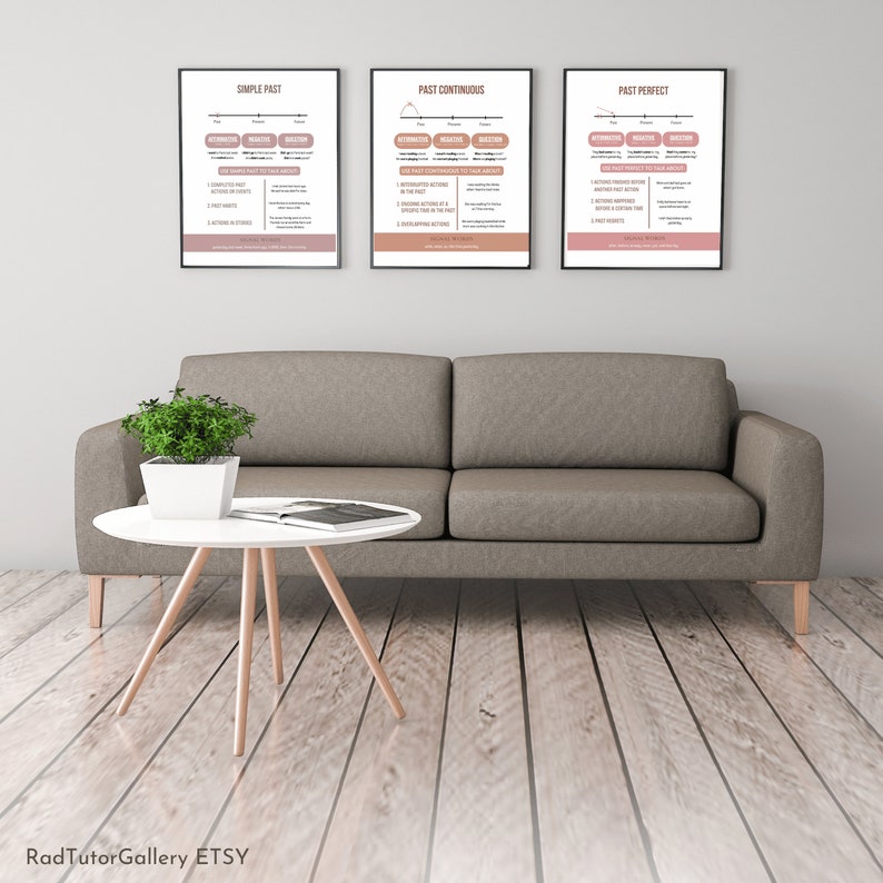 English Verb Tenses Set of 12, English Grammar Posters, Boho Classroom ...