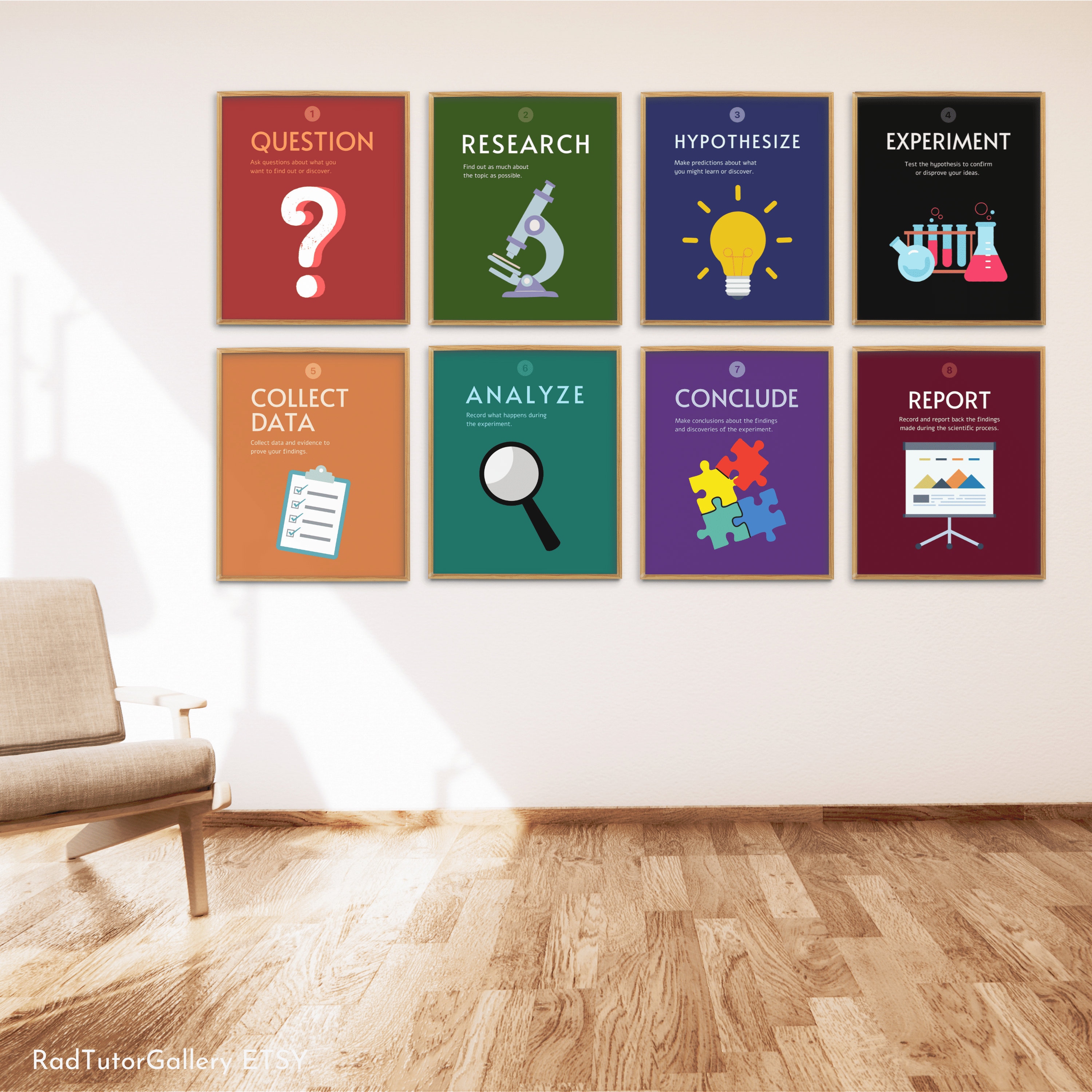 Scientific Method Poster Set, Classroom Decor, Science Lab Class Decor ...