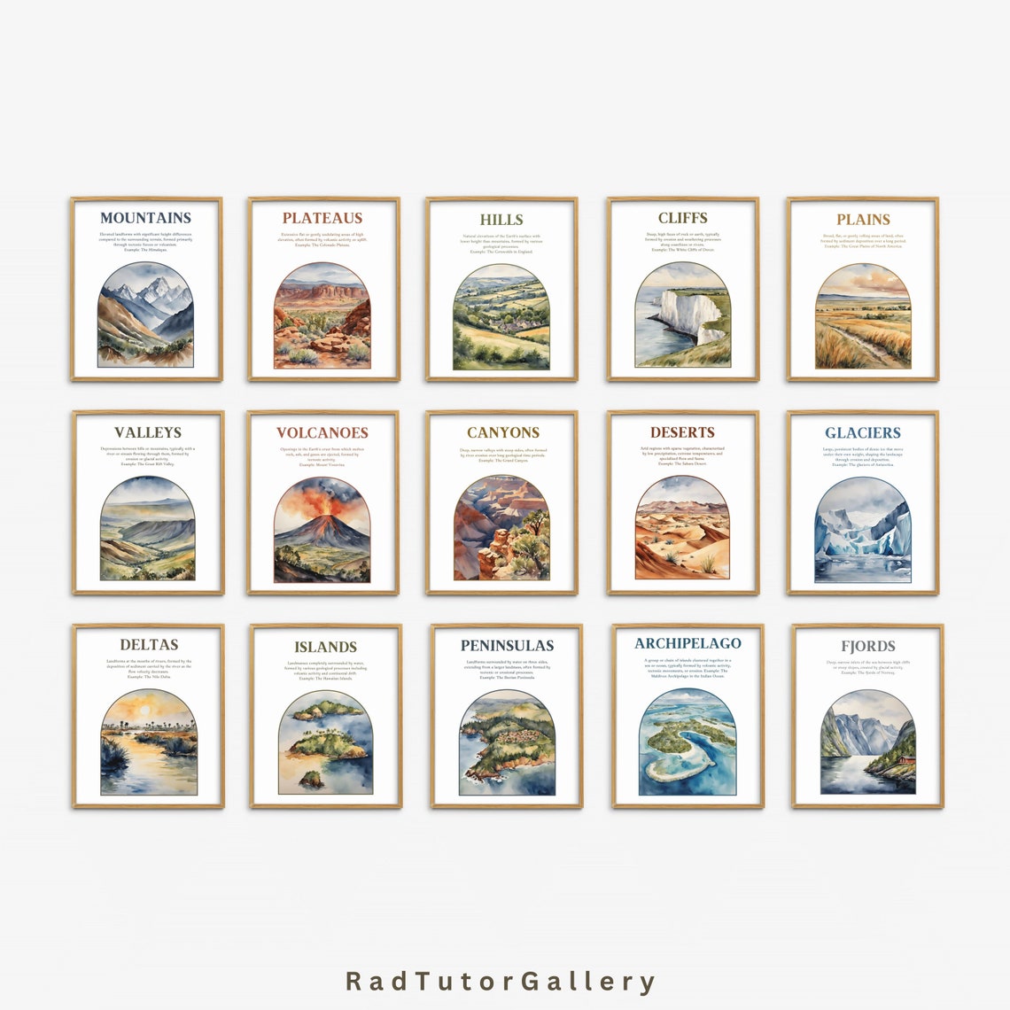 Landforms Posters Set, Natural Features Geography Classroom Decor for ...