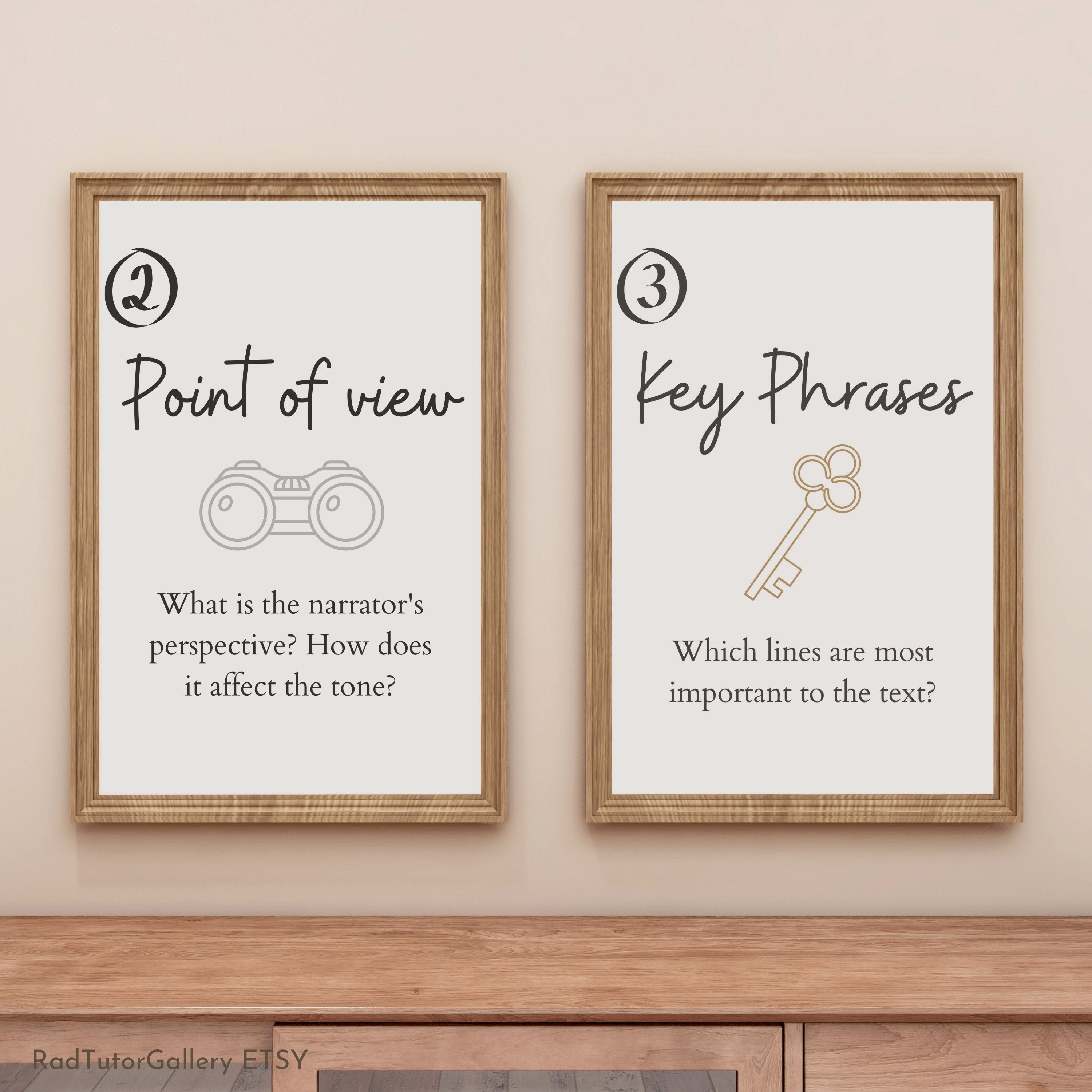 How to Annotate Posters, English Classroom Posters, High School ELA ...