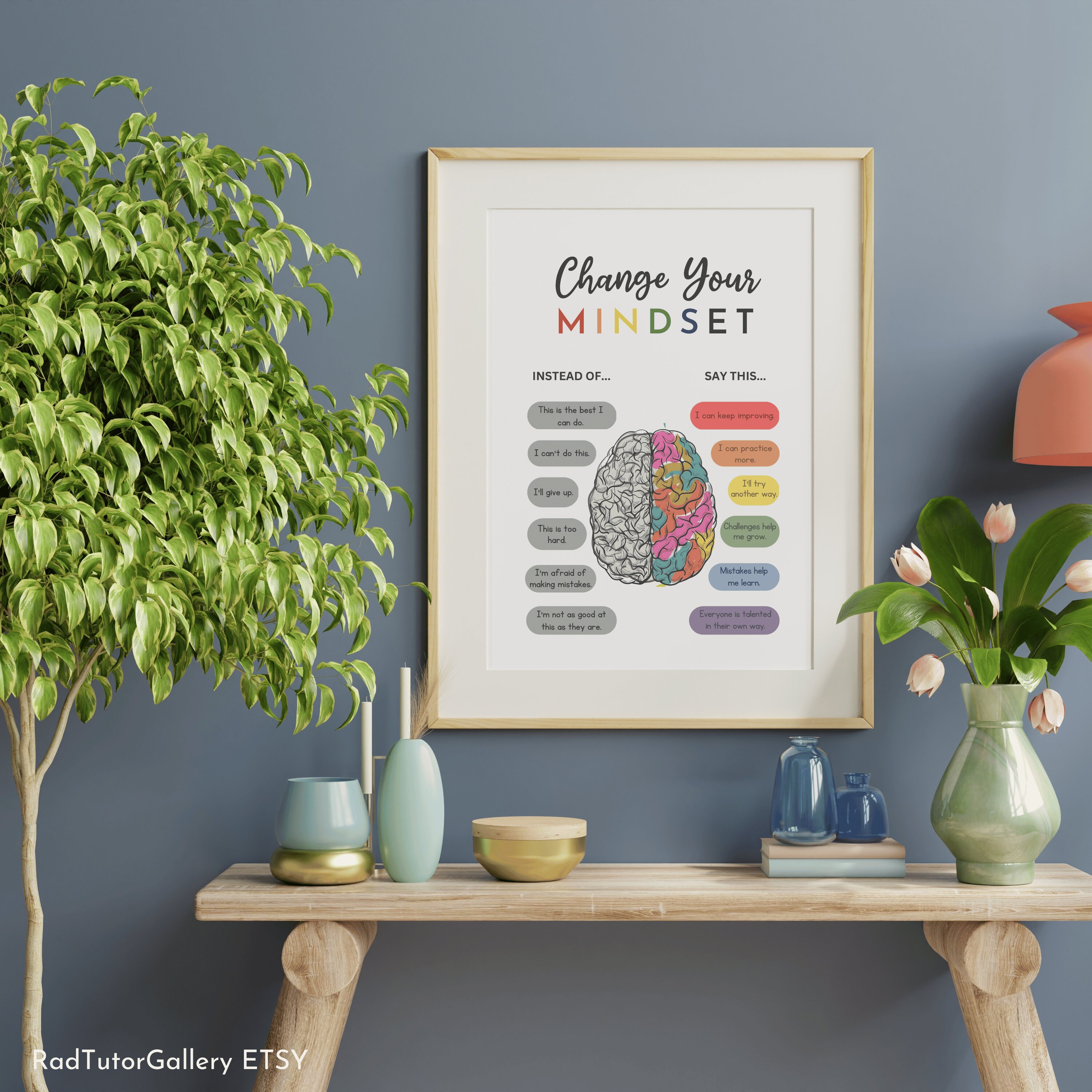Growth Mindset Poster School Psychologist Office Decor - Etsy
