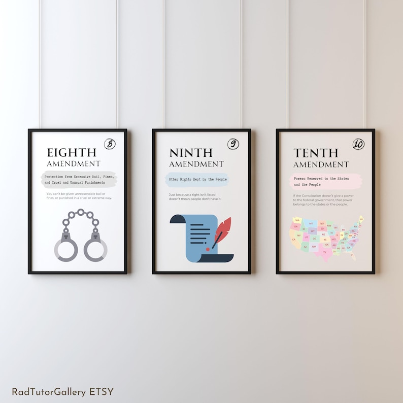 Bill of Rights Simplified Posters, Social Studies, History Teacher ...