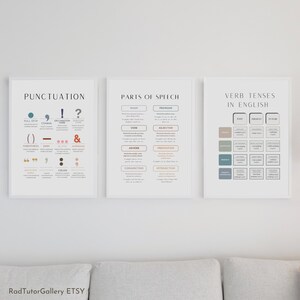 English Posters Bundle Set of 12, Boho English Classroom Decor ...