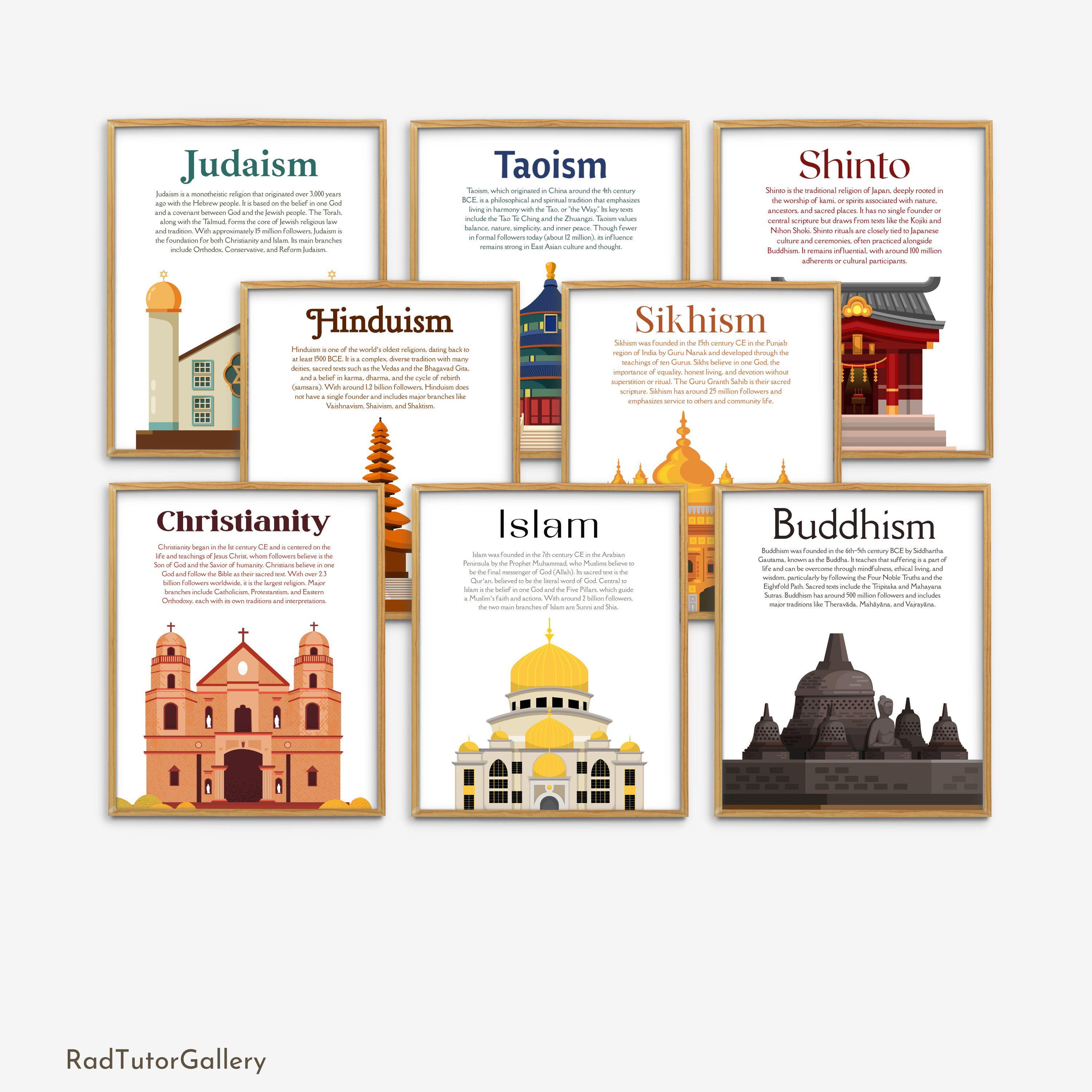 Major World Religions Posters, Social Studies Classroom Decor ...