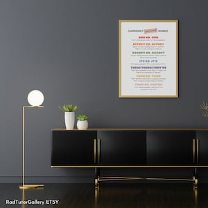 Commonly Misused Words Poster, Grammar Art Print, English Classroom ...