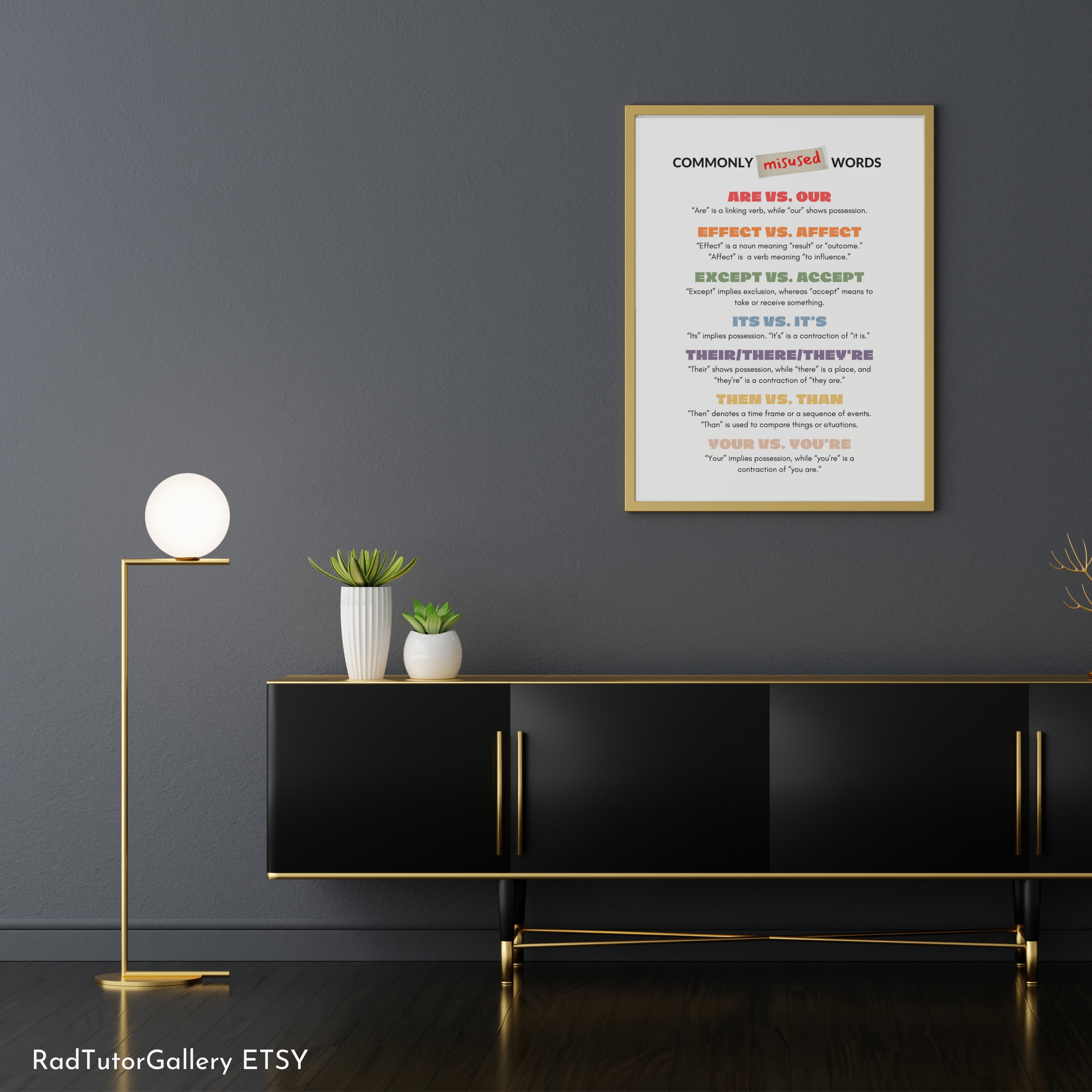 Commonly Misused Words Poster, Grammar Art Print, English Classroom ...