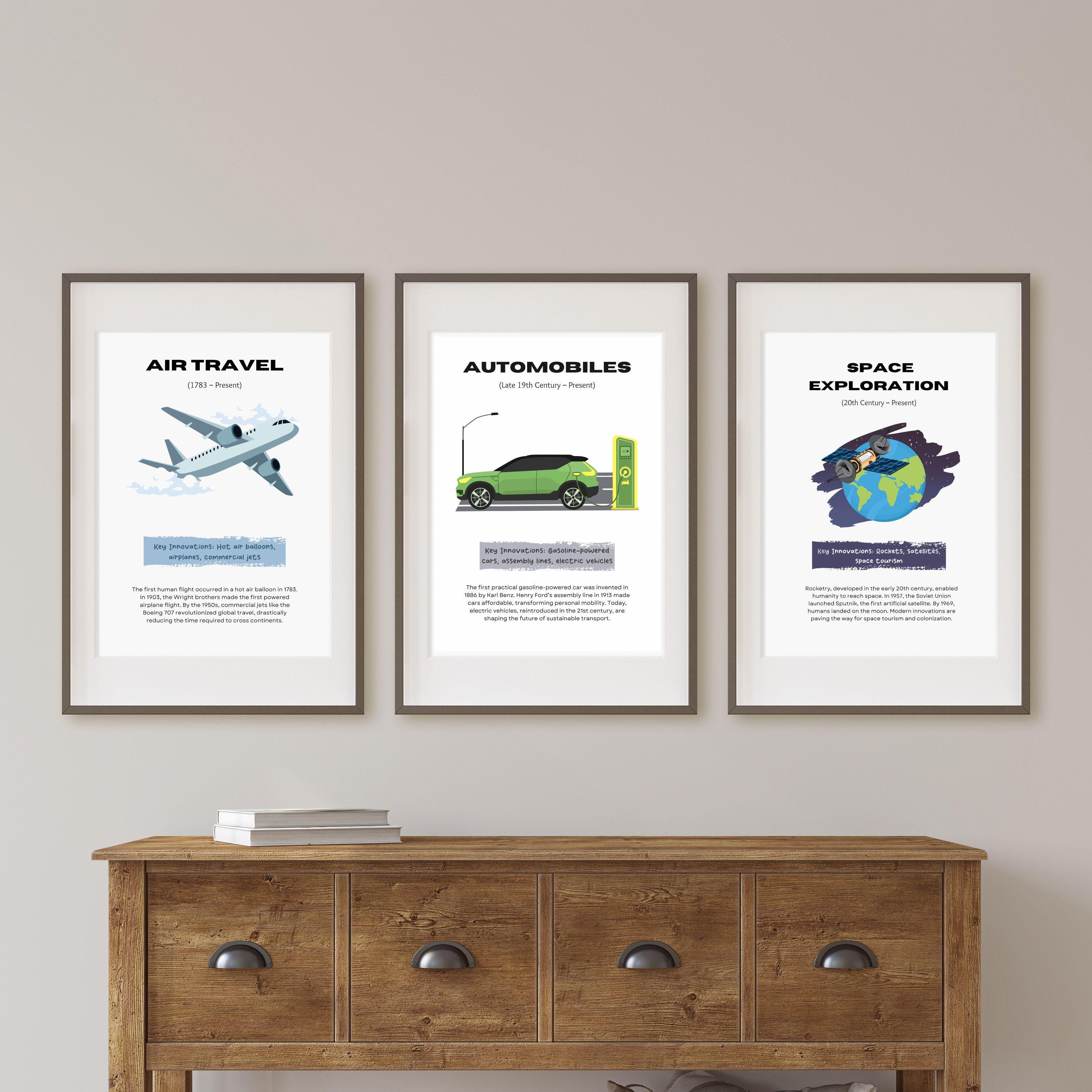 Evolution of Transportation Posters, Vehicle Prints, Transport ...