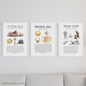 Historical Eras Posters, History Classroom Decor, History Prints ...