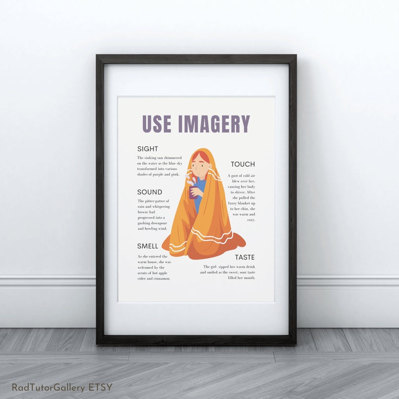 Use Imagery Educational Poster English Classroom Decor High - Etsy