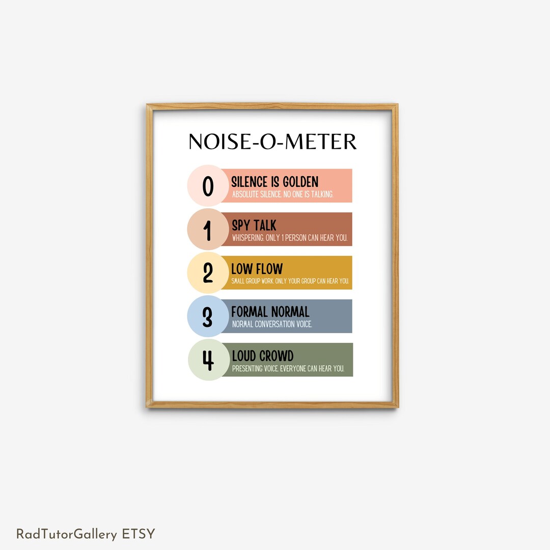 Voice Noise Levels Display, Classroom Wall Decor, Boho Class Collection ...