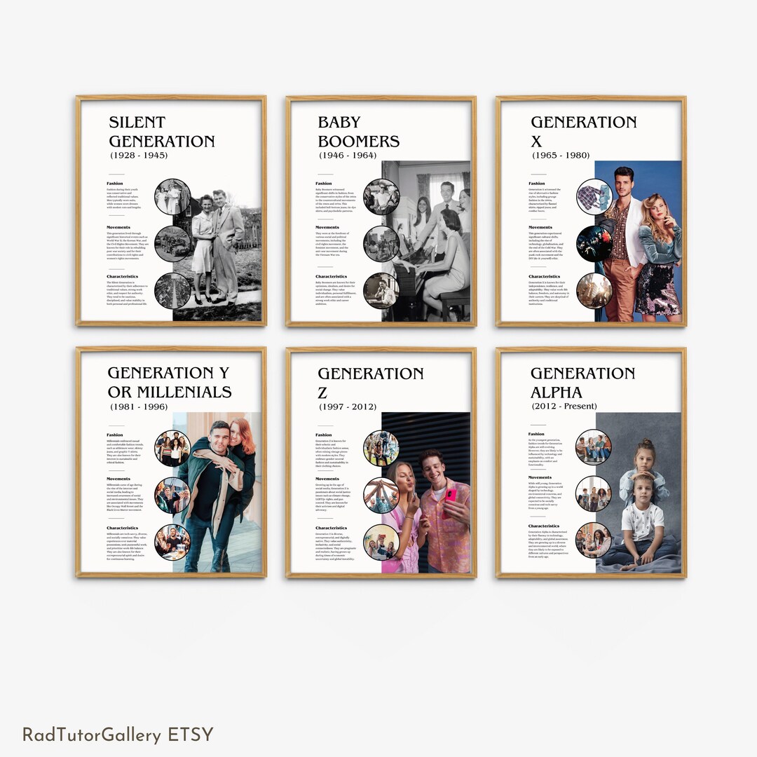 Generations Posters, History Classroom Decor, History Prints, History ...