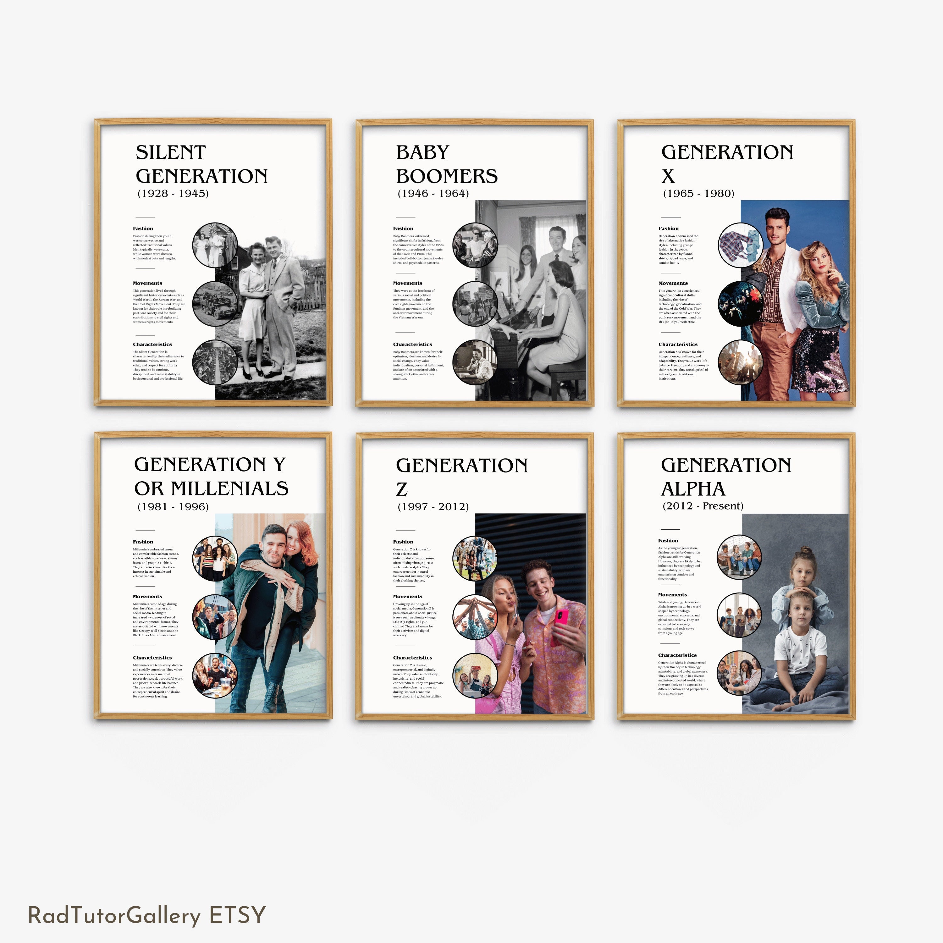 Generations Posters, History Classroom Decor, History Prints, History ...