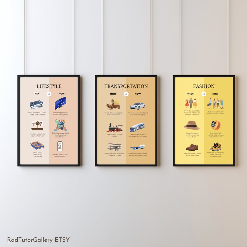 Then VS Now, Life Then Vs Now Posters, Historical Eras, History ...
