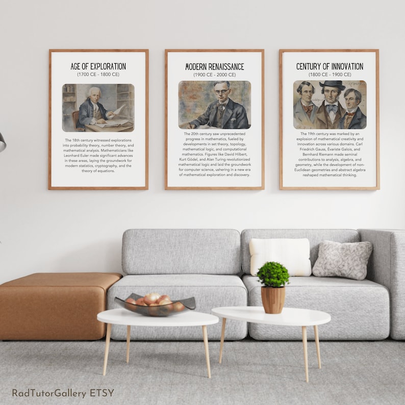 Math History Timeline Posters , Maths Learning, Mathematics Educational ...