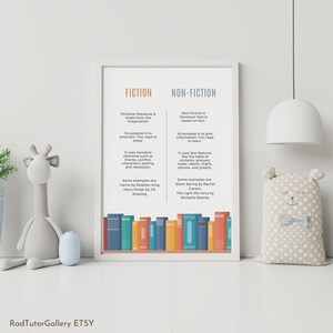 Fiction VS Non-fiction Poster, English Classroom High School Decor ...