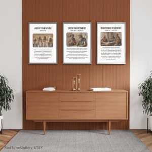 Math History Timeline Posters , Maths Learning, Mathematics Educational ...