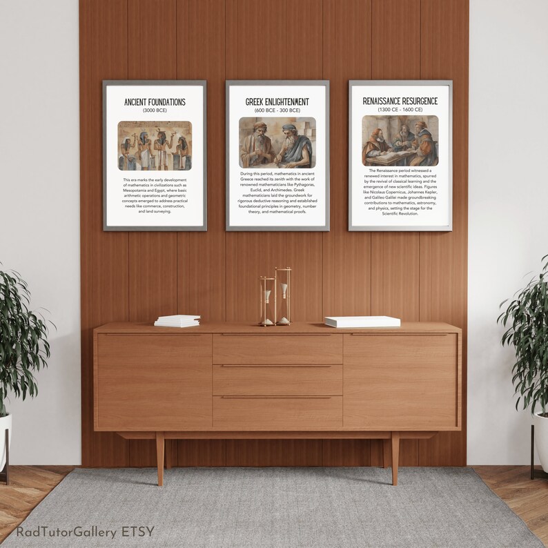 Math History Timeline Posters , Maths Learning, Mathematics Educational ...