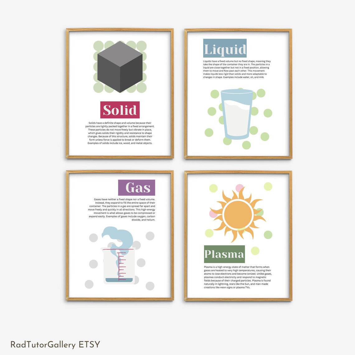 States of Matter Posters, Science Classroom Decor, Science Bulletin ...