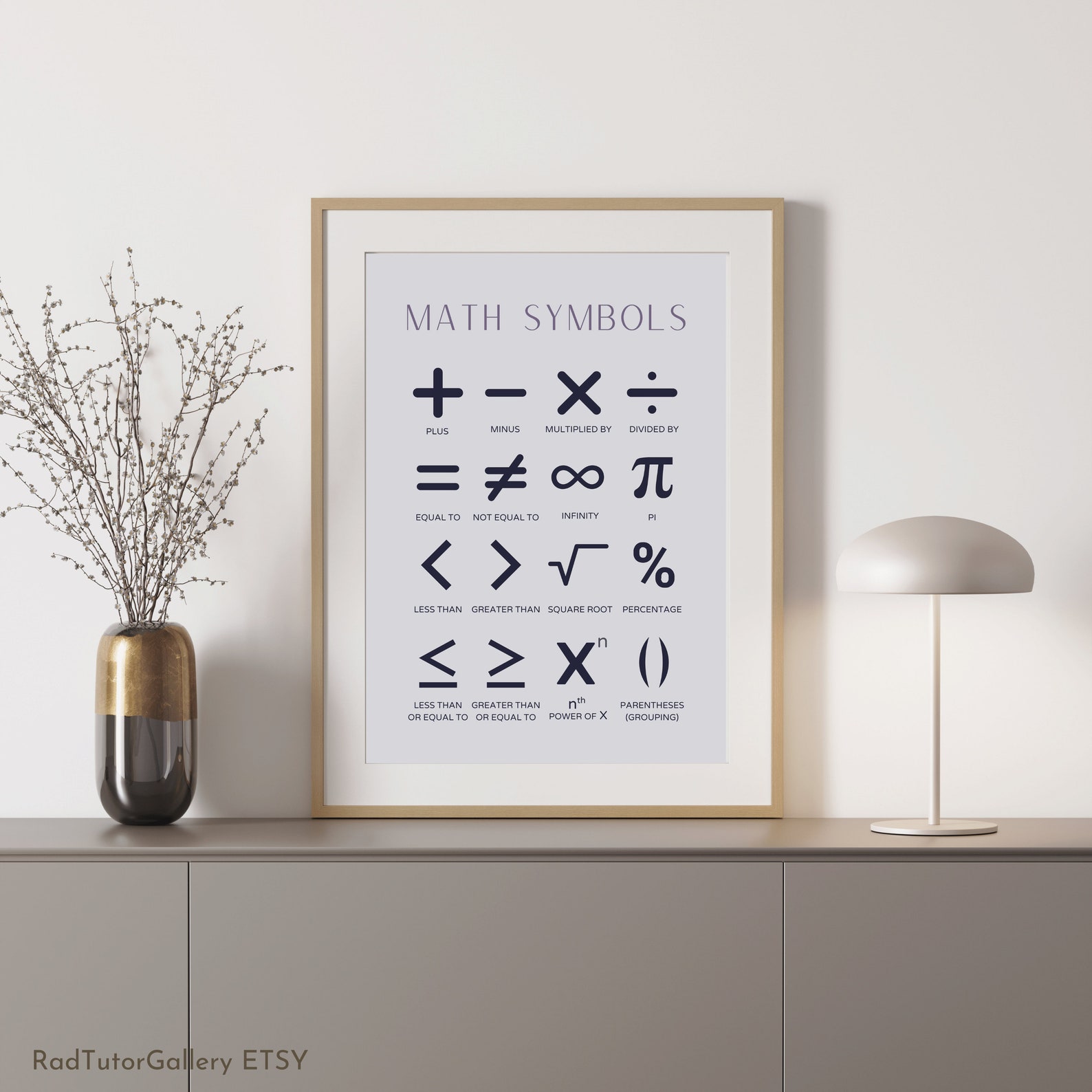 Math Symbols Wall Art, Mathematics Educational Poster, Math Classroom ...