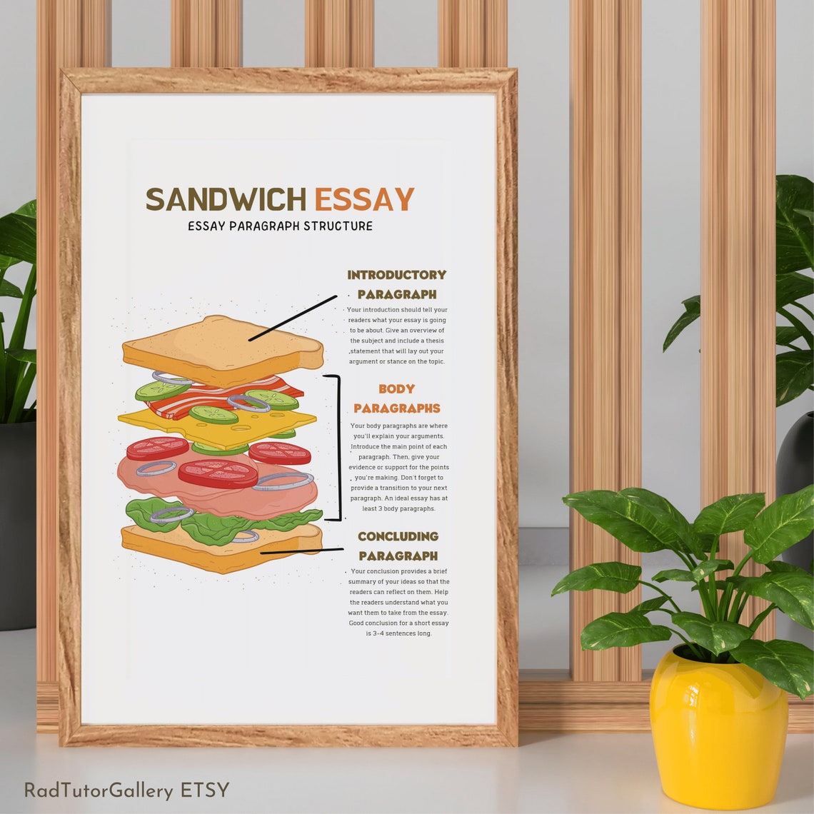 Essay Writing Sandwich Model Poster Middle High School - Etsy