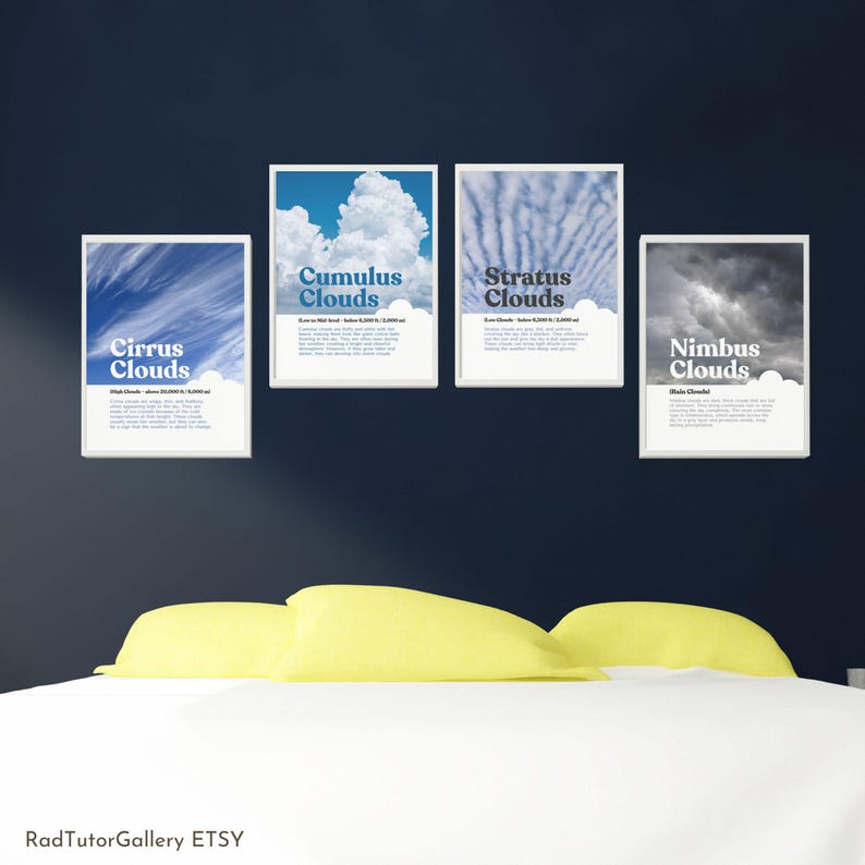 Types of Clouds Posters, Geography Poster, Meteorology Poster, Wall ...