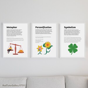 Literary Devices Posters Bundle Set of 10, Modern English Classroom ...