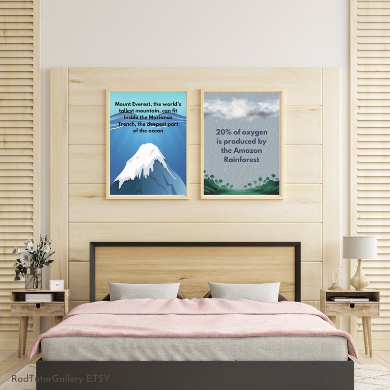 Set of 10 Geography Fun Facts Posters World Geography - Etsy