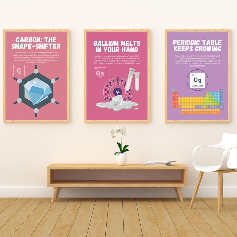 Periodic Table Fun Facts, Table of Elements Posters, Chemistry Science ...