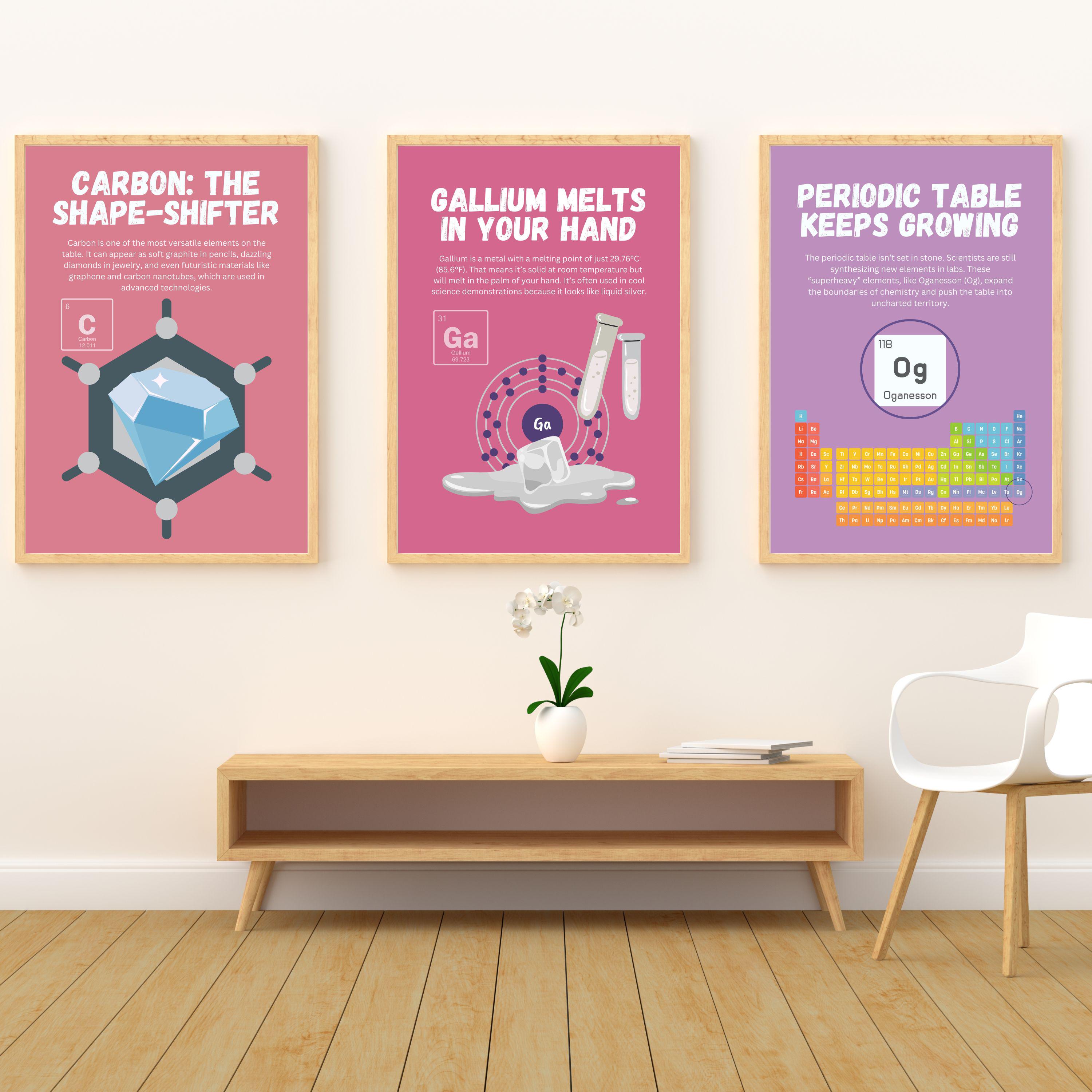 Periodic Table Fun Facts, Table of Elements Posters, Chemistry Science ...