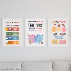 Writing Posters Set of 9, Middle High School English Classroom Decor ...