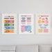 Writing Posters Set of 9, Middle High School English Classroom Decor ...
