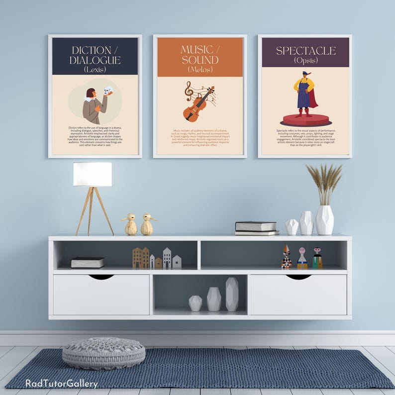Aristotle Elements of Drama Posters, Theatre Room Wall Arts, Drama Room ...