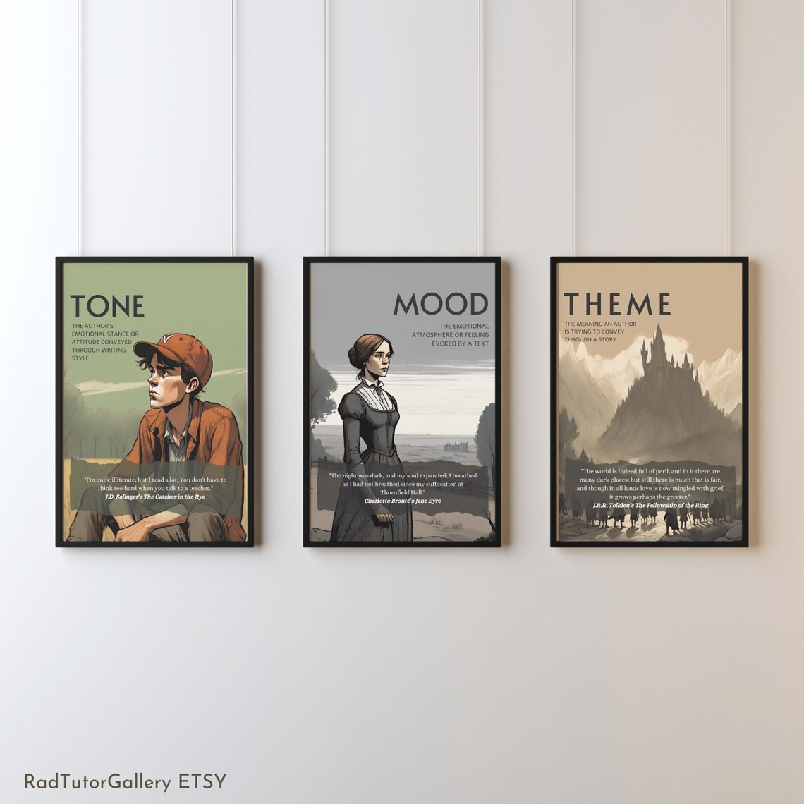 Literary Elements Posters Set of 12, English Literary Wall Arts ...