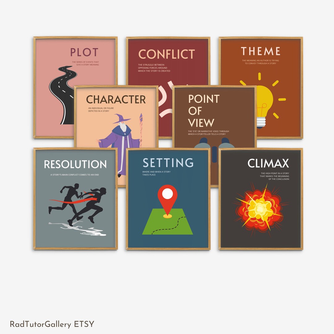 Elements of a Novel Posters Boho, English Literary Wall Art Sets of 8 ...