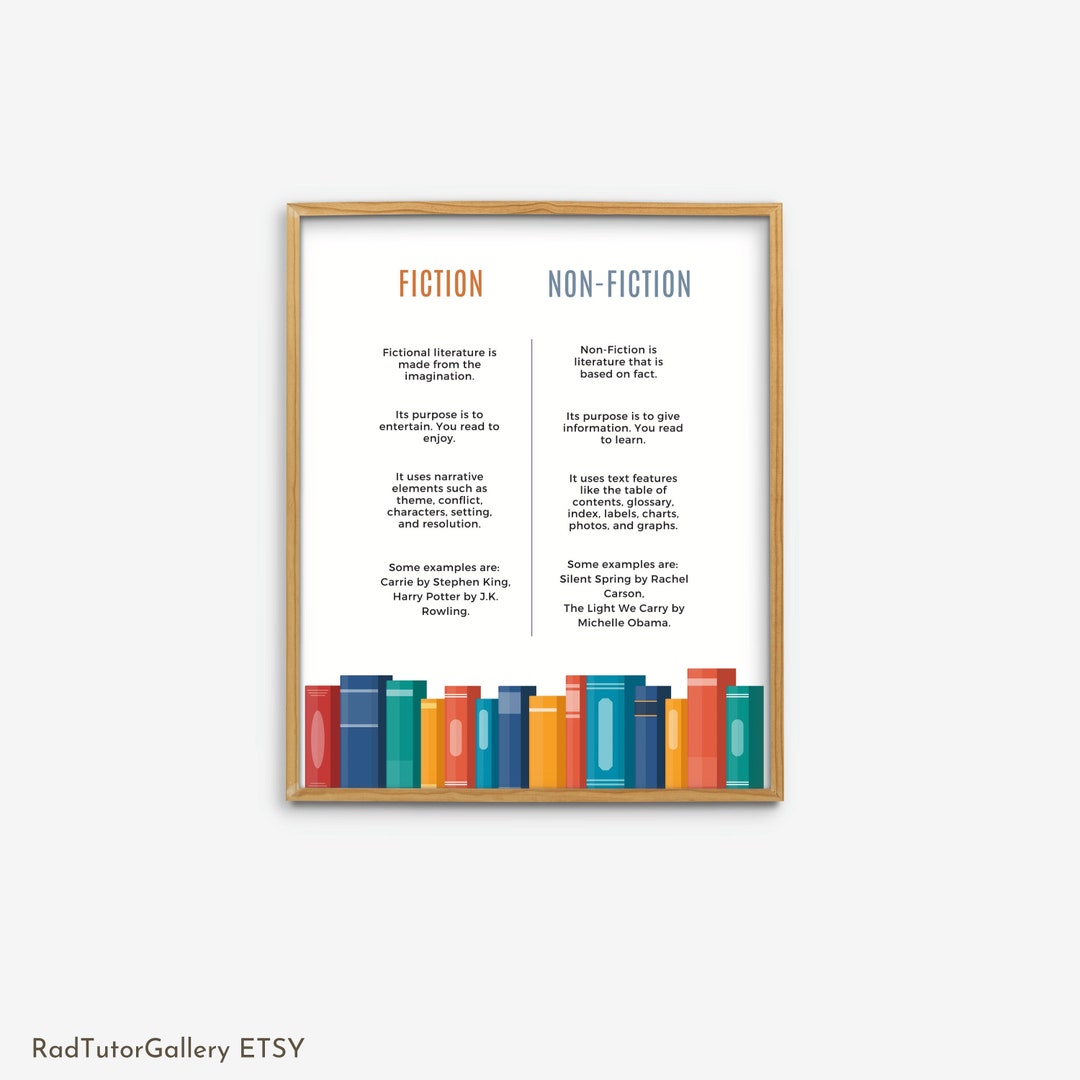 Fiction VS Non-fiction Poster, English Classroom High School Decor ...