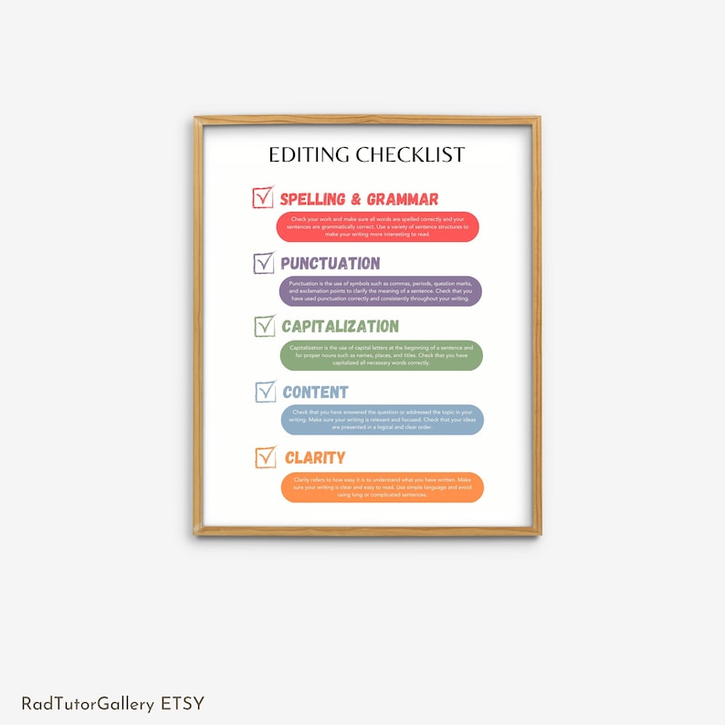 Editing Checklist, How to Edit Poster Set, High School English ...