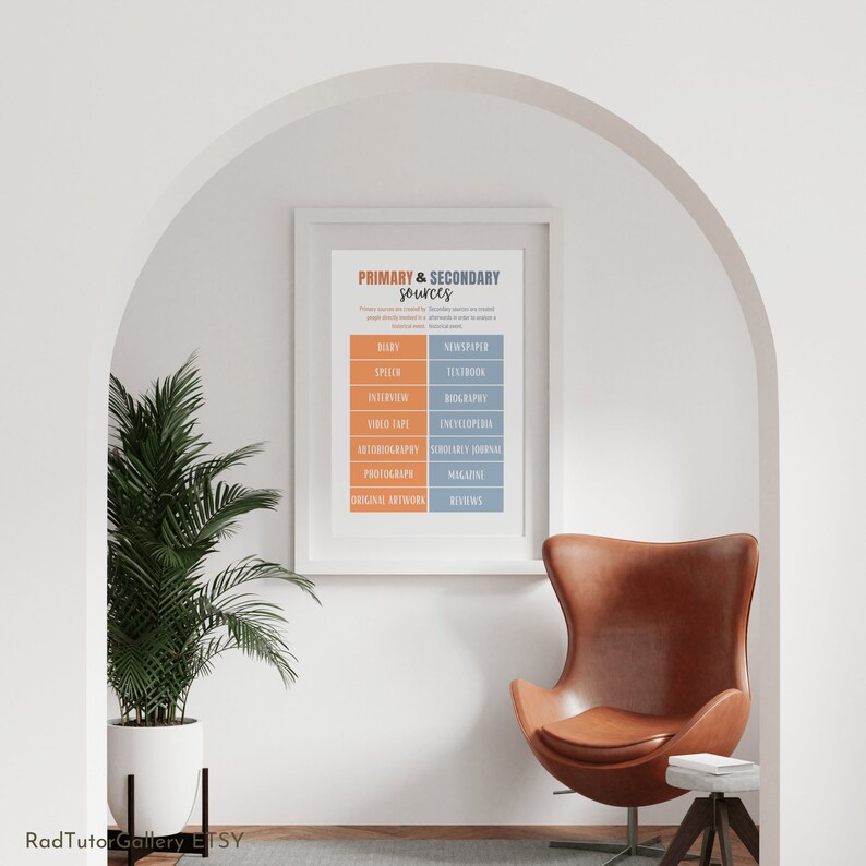 Primary and Secondary Sources Printable Classroom Poster - Etsy