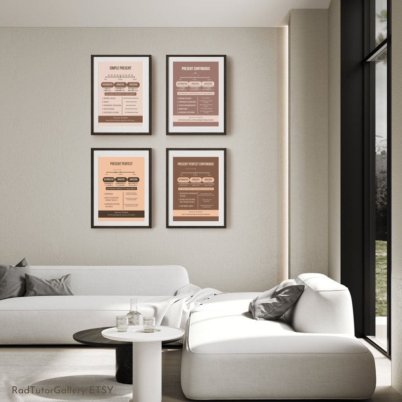 English Verb Tenses, English Grammar Posters, Boho Classroom Decor ...