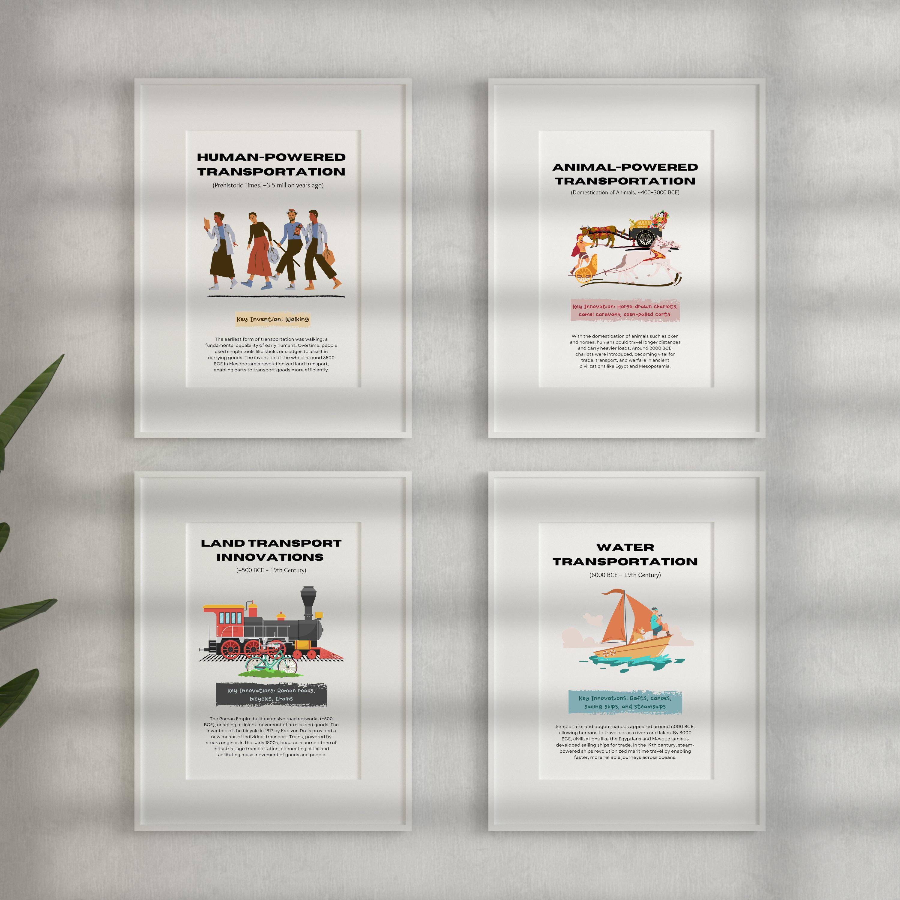 Evolution of Transportation Posters, Vehicle Prints, Transport ...