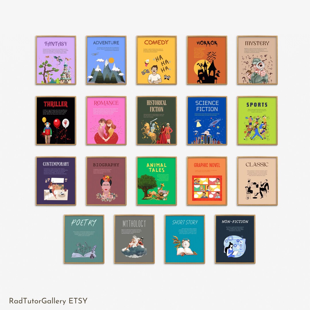 Literary Genre Posters Set of 19, Fiction Genres, Novel Genres Poster ...